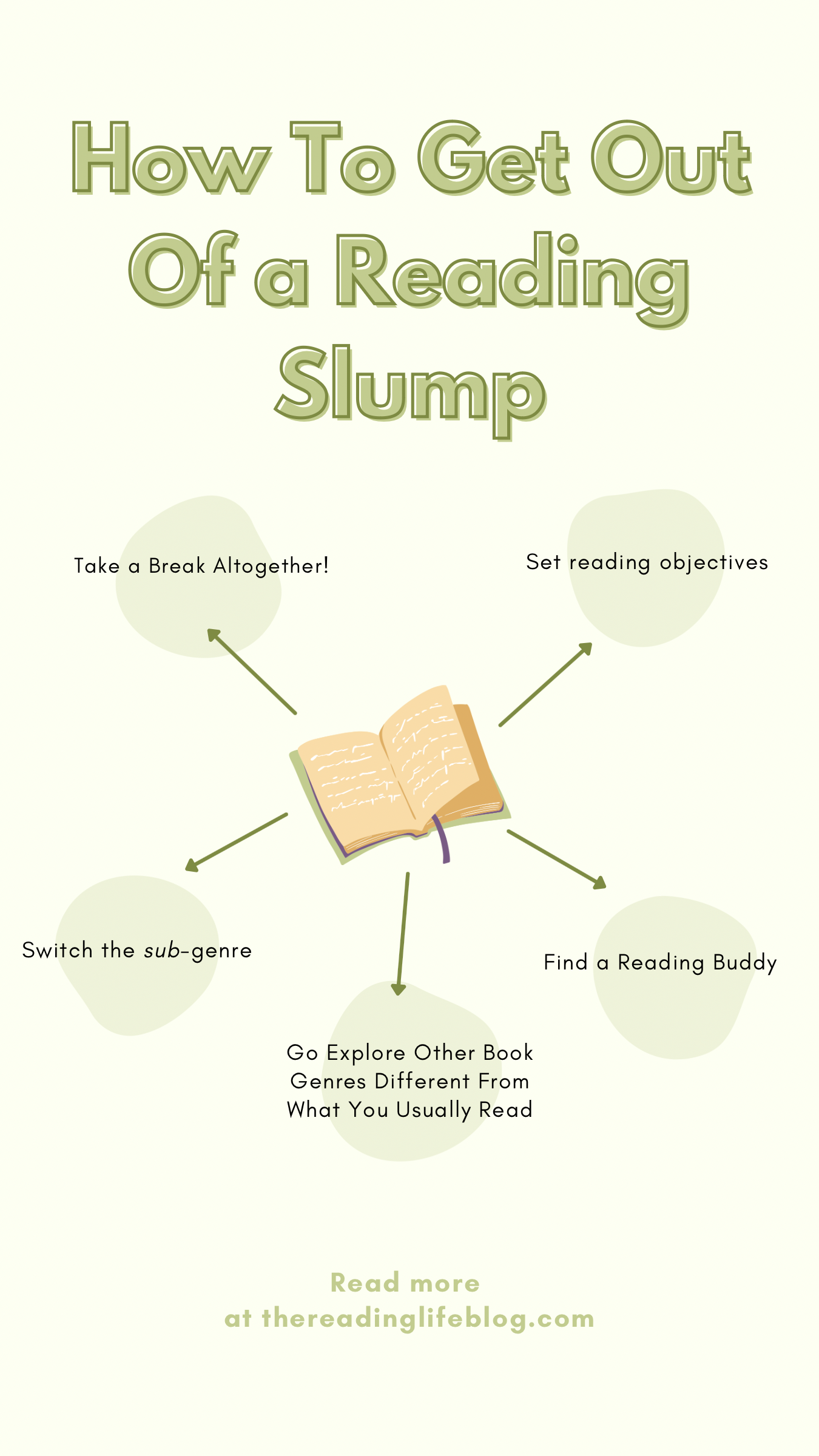 How To Get Out Of a Reading Slump? 4 Easiest Tricks