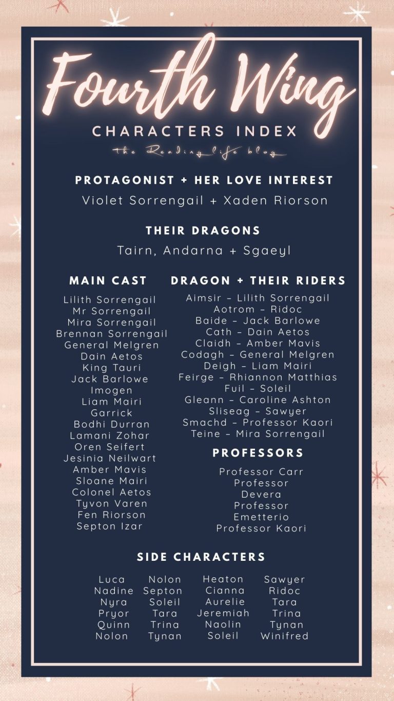 Fourth Wing Characters – The Best Ultimate Guide - The Reading Life