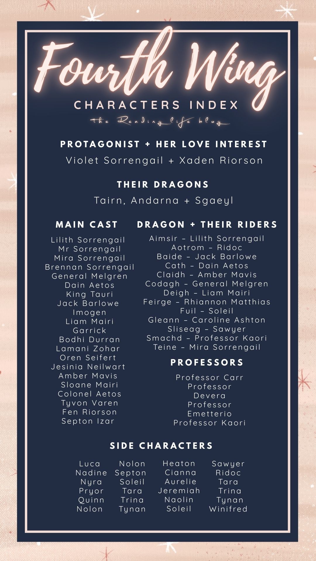 Fourth Wing Characters – The Best Ultimate Guide - The Reading Life