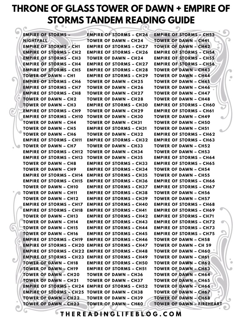 How to Tandem Read Throne of Glass? The Best Throne of Glass Tandem ...